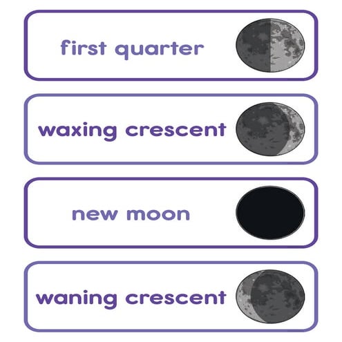moon-phases-word-cards-us-s-199_ver_1.pdf