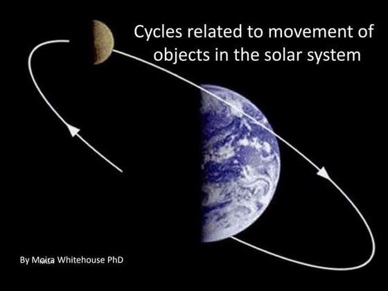 The movements of the Earth | PPT