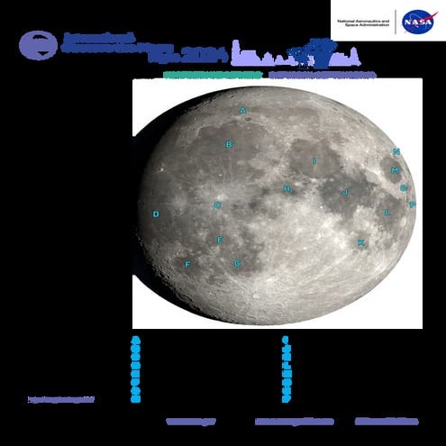 INTERNATIONAL OBSERVE THE MOON NIGHT NORTHERN HEMISPHERE | PDF