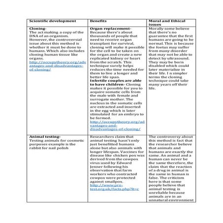 Moral and ethical issues on scientific development | PDF
