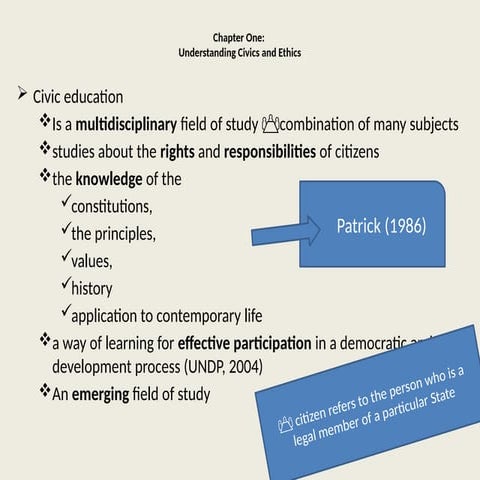 Moral and Civic Education Chapter One PP.pptx