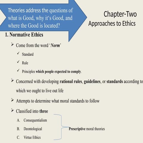 Chapter 2 PPT (1).ppt.x civic and moral ethics | PPTX