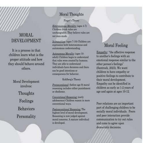 Moral Development - Components, Theories and Characteristics of Learners | PDF