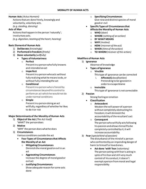 Norms of Morality | DOCX