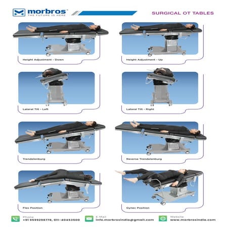 Position of Electric Operation Theatre Table | PDF