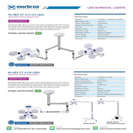 Operation Theatre LED Surgical Light MI HEX CT | PDF