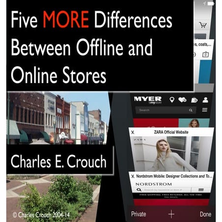 Offline_Shopping_Presentation.pptx....... | PPTX