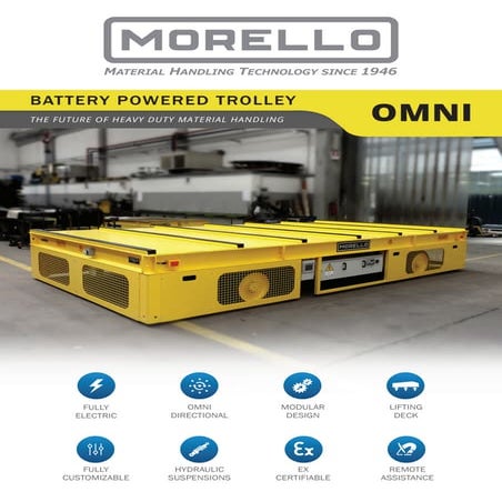 OMNI - Multidirectional battery powered trolley for internal material ...
