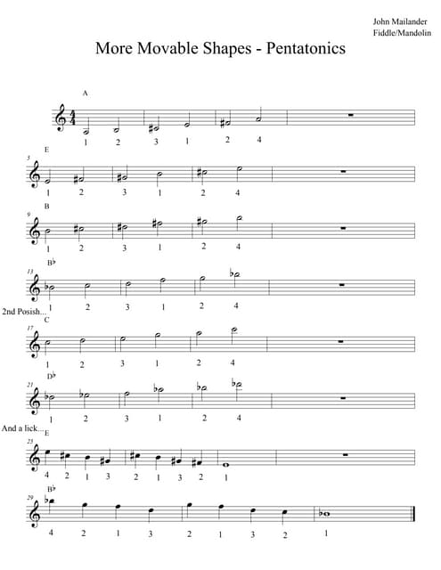 Moveable shapes handout | PDF