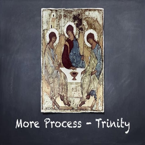 The Trinity | PDF | Christianity | Religion & Spirituality