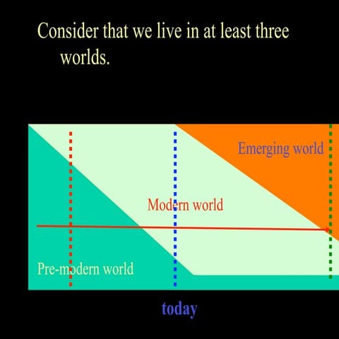 Morereadysthanyourealize | PPT