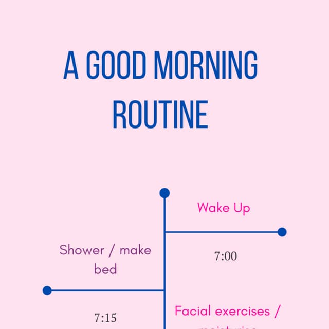 A Good Morning Routine Infographic Pdf