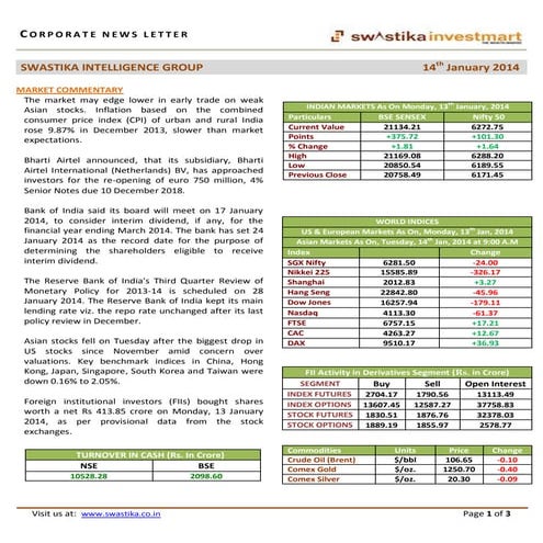 Morning Newsletter Stock Market 14th january | PDF | Stocks and Bonds ...