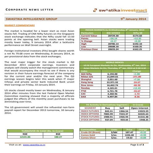 Morning Newsletter 9th January | PDF