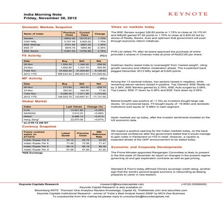 Fidelity Equity fact sheet | PDF