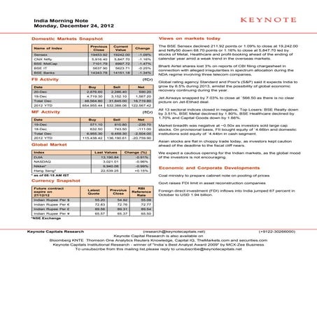 Fidelity Equity fact sheet | PDF
