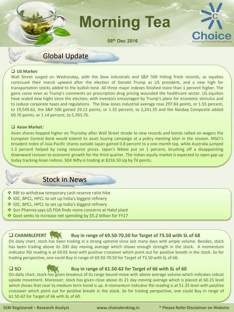 Morning tea 20 10-2016 | PDF