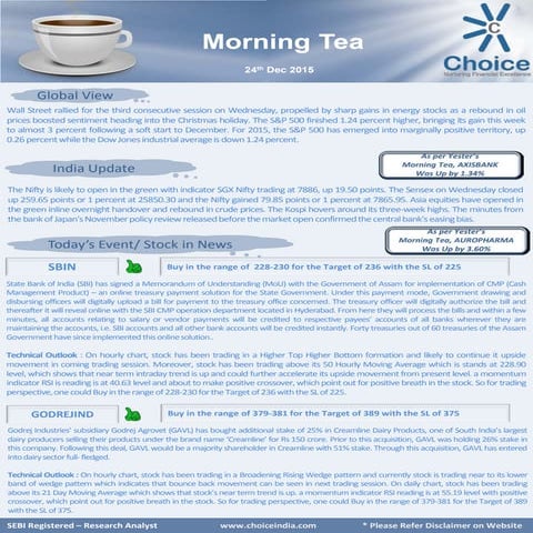 Choice - Morning Tea | PDF