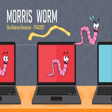 Morris worm | PPTX | Antivirus Software | Computer Software and ...