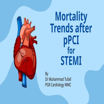 Mortality Trends after pPCI for STEMI.pptx