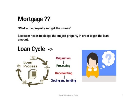 US Mortgage - Learn Complete Life Cycle of Mortgage Production | PDF