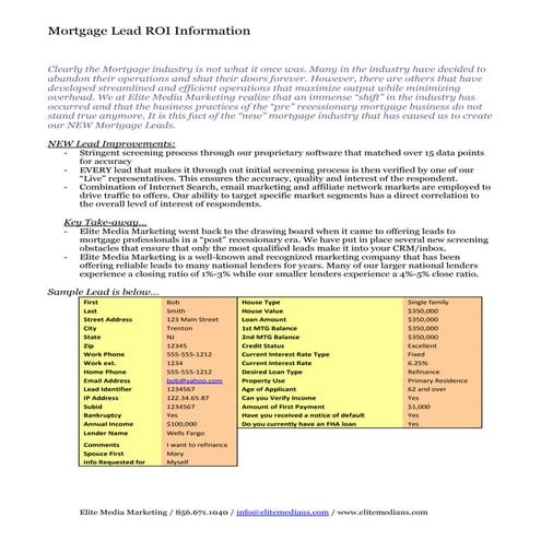 Mortgage lead roi | PDF
