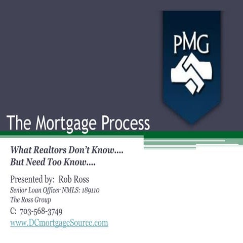 Basics Of Mortgage Loan | PPT