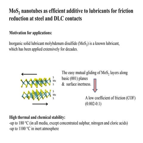 MoS2 NanoTubes as efficient additive to lubricants | PDF