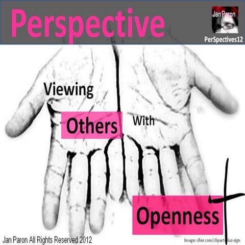 3 point perspective letters | PPT