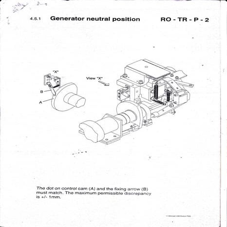 Mosca strapping head | PDF