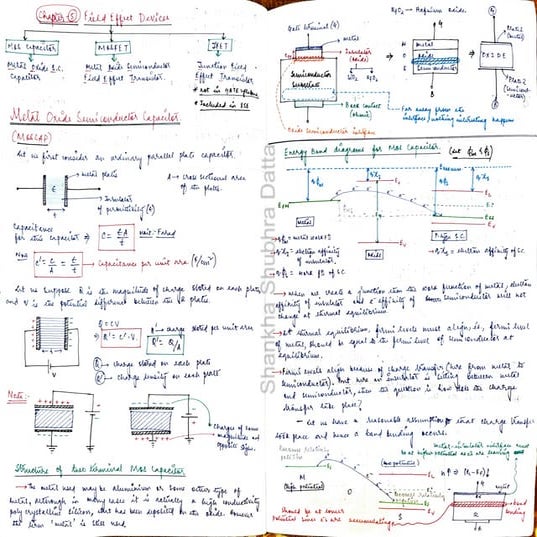 Hand written notes on MOSFET_BASICS_PART_1.pdf