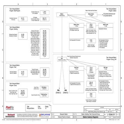 Mosquito Station Instance Diagrams.pdf