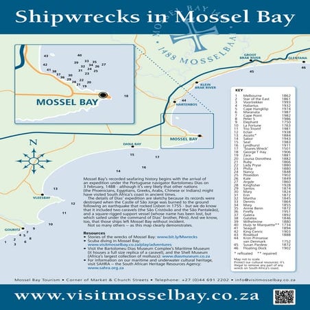 Map Shipwrecks of Mossel Bay | PDF