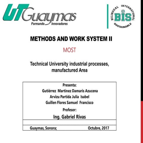 Most (Maynard Operation Sequence Technique/Técnica Maynard de ...