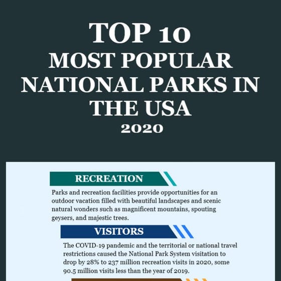 Most-Popular-National-Parks-USA-2022.pdf