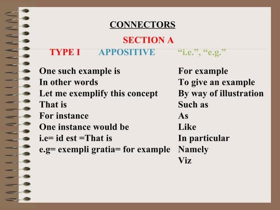 Word cline lesson plan | DOCX