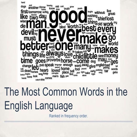 The Most Common English Words | PPTX