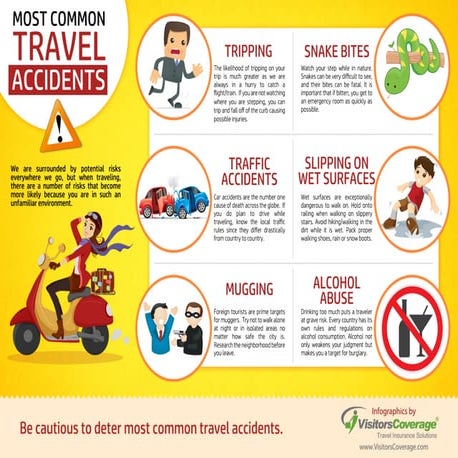 Most Common Travel Accidents | PDF