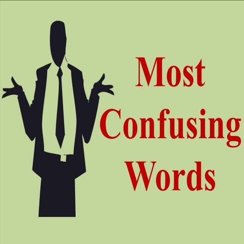 Most confusing words | PPT
