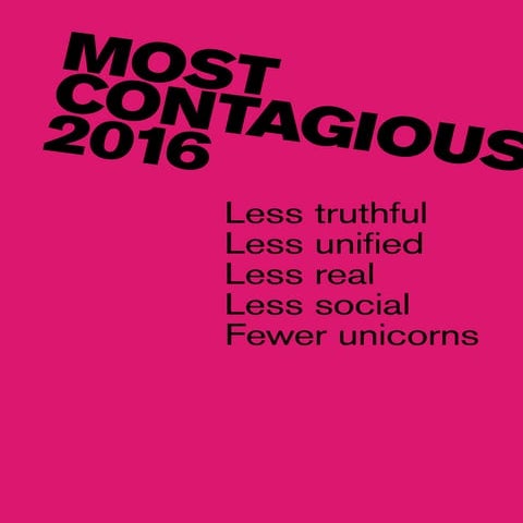 Most Contagious 2016 | PDF