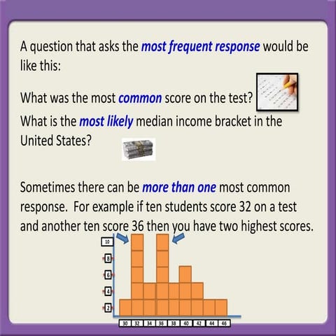 Most frequent response | PPTX