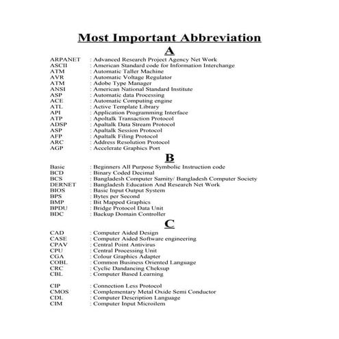 A To Z Full Form + All Full Form List pdf Download | PDF