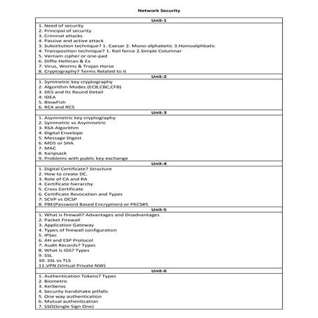 Most important questions_sem5 | PDF