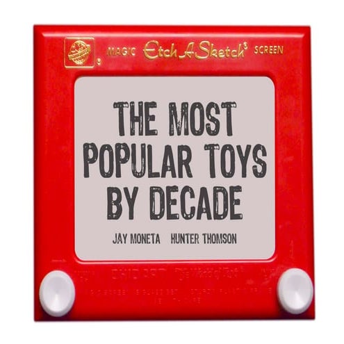 Most Popular Children's Toys By Decade