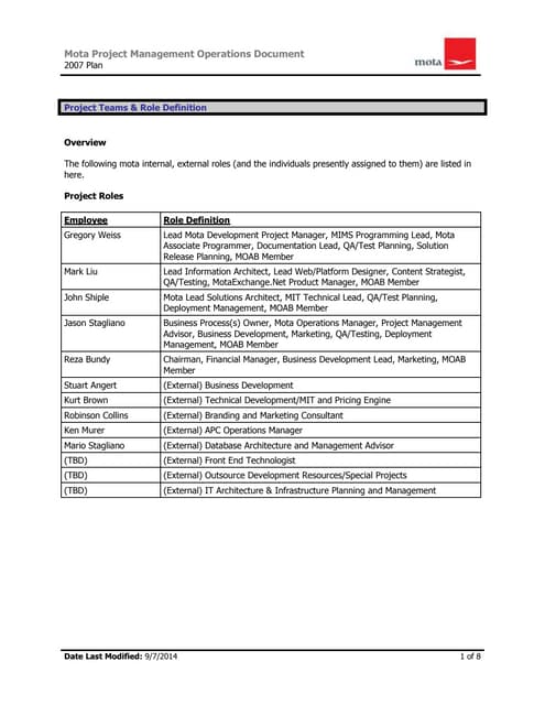 Functional requirements-document | PDF