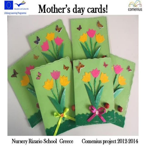 Mother's day cards! | PPT