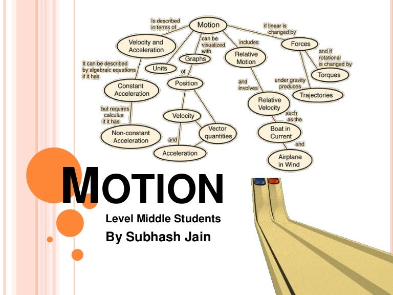 Motion speed- and velocity