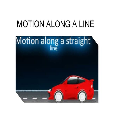 MOTION ALONG A LINE of ap Calculus AB .ppt