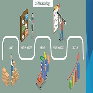 Motion Economy & 5s.pptx.jjkghddhrwafhhgg | PPTX