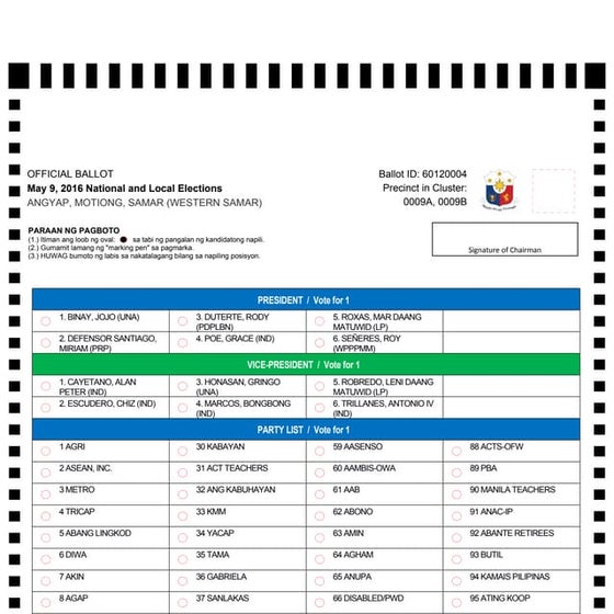 Madridejos, Cebu Partial Ballot Face Template 2016 | PDF | Civic ...
